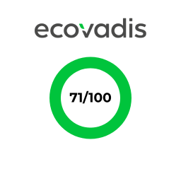 Anjac Health and Beauty - Nos sociétés