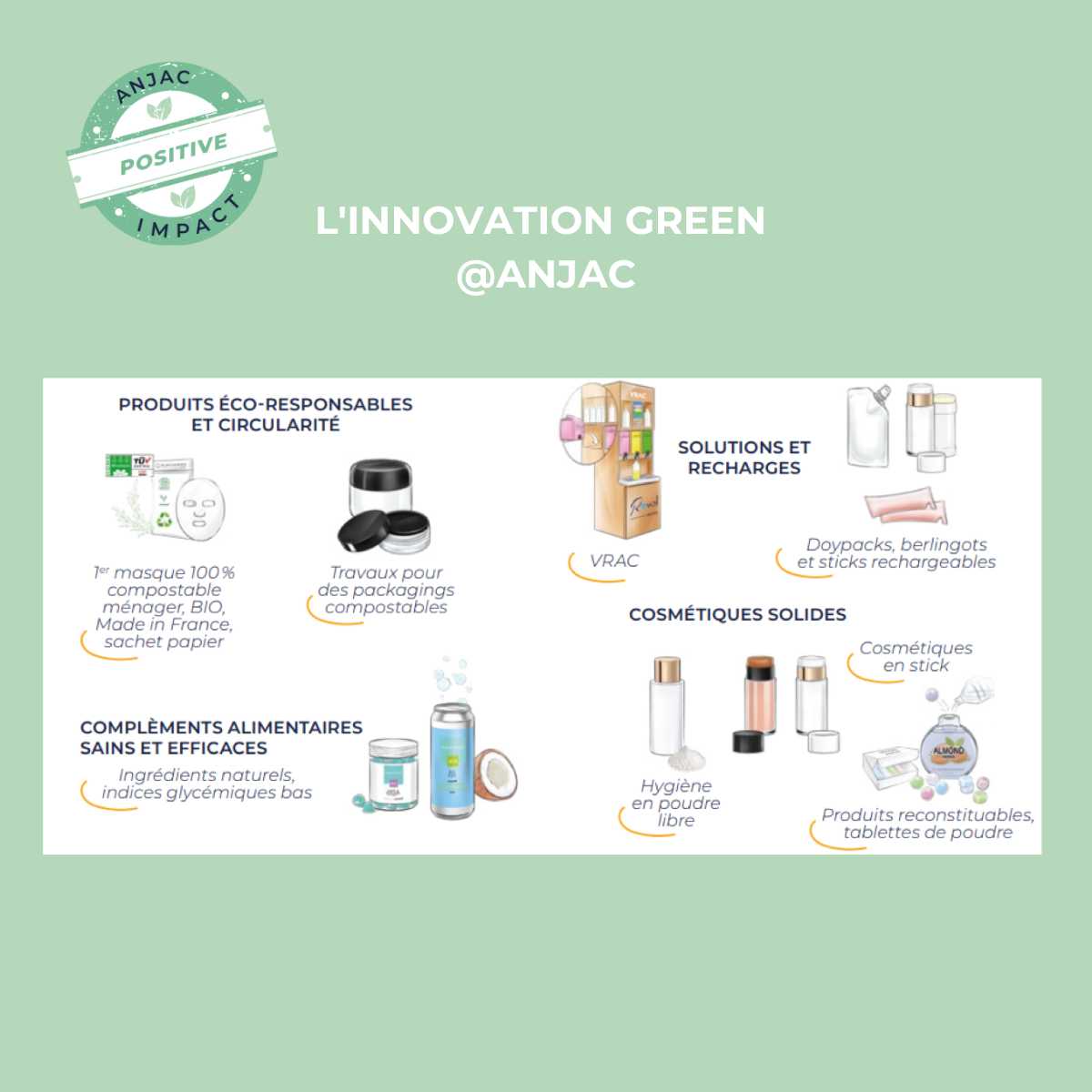 ANJAC : Un outil d’évaluation de l’éco-responsabilité des innovations ...